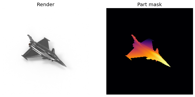 2D-3D Dataloader: Matching modalities